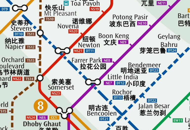 新加坡旅游线路,新加坡旅游,旅游线路_大山谷图库